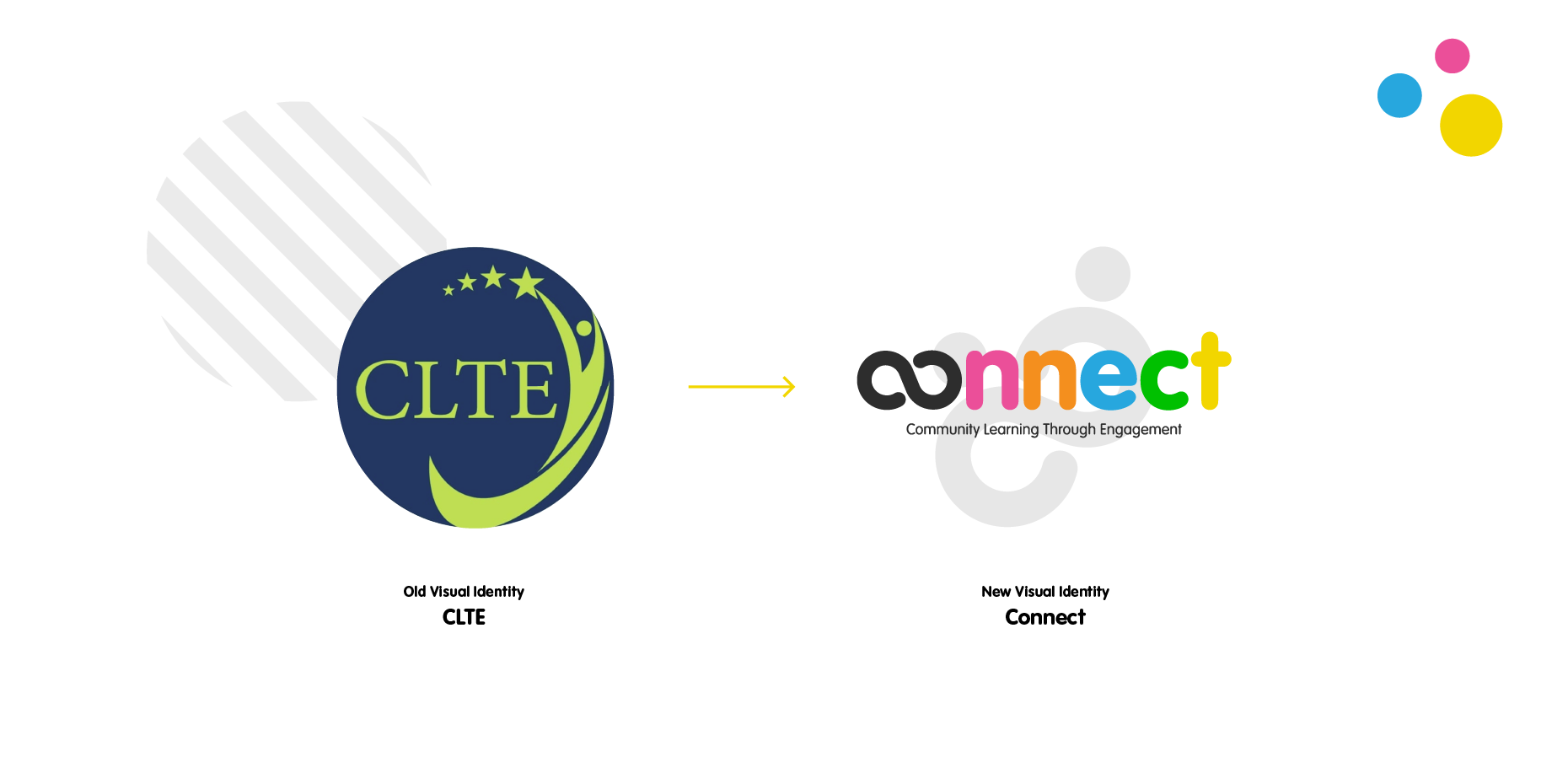 CLTE // Connect – Project Social